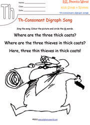 Two-Letter Blend Songs, Beginning Blend Phonics Rhymes